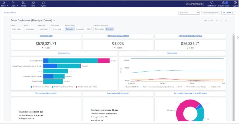 We Used 5 Best Insurance Agency Management Systems – Here’s Our ...